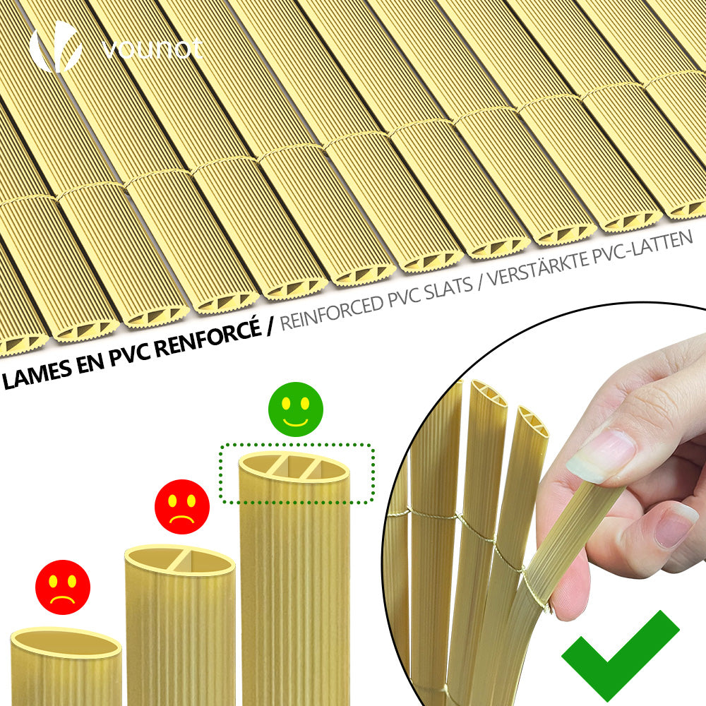 VOUNOT PVC Privacy Screening Fence 80 x 300 cm, Double Reinforced ...